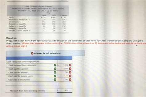 solved eek 11 chapter 21 homework part 1 check my work