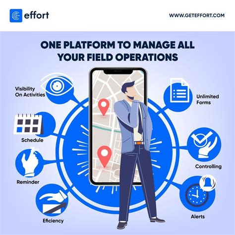 Effort Field Force Management Platform