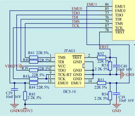 Tms320f28002x——ccs及芯片编程快速上手教程 Sansakrit 博客园