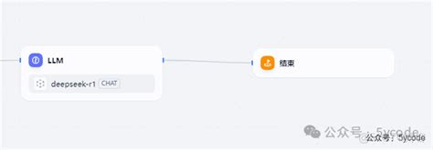 Deepseekdify 本地知识库：高级应用agent工作流，收藏这一篇就够了！！mb648c192b17a88的技术博客51cto博客