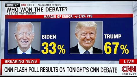 1689 Демократы в панике после выступления Байдена Youtube