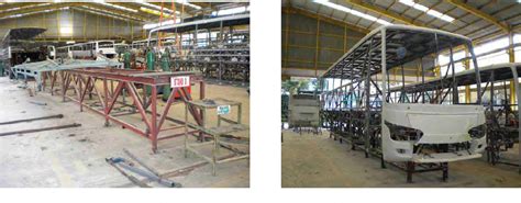 Figure 2 From Development Of Computer Based Procedure For Quantitative Evaluation Of Bus