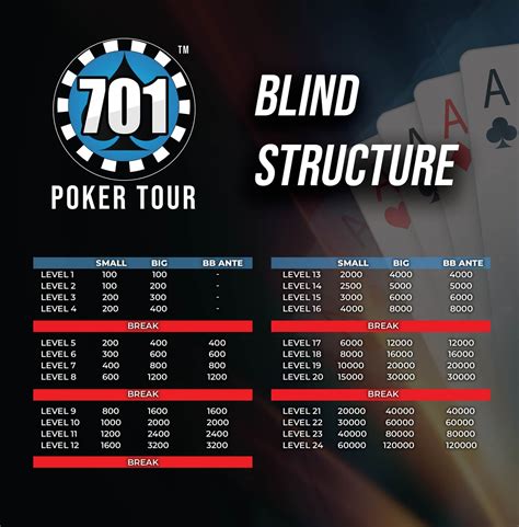 Tour Structure