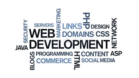 K Web Development Animated Tag Word Cloud Text Design Animation Typography Stock Footage