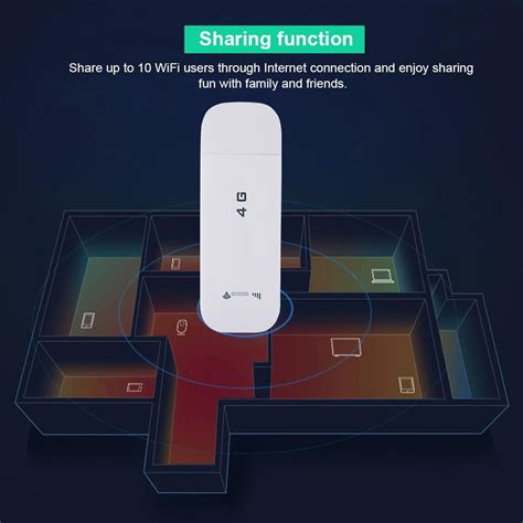 Haofy USB Wireless Network Adapter Pocket WiFi Router Mobile Hotspot Modem Stick