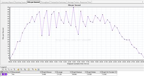 Kafka入门实战教程(6):调优kafka的实践 Edisonzhou 博客园 Kafka入门实战教程(6):调优kafka的实践 Edisonzhou 博客园