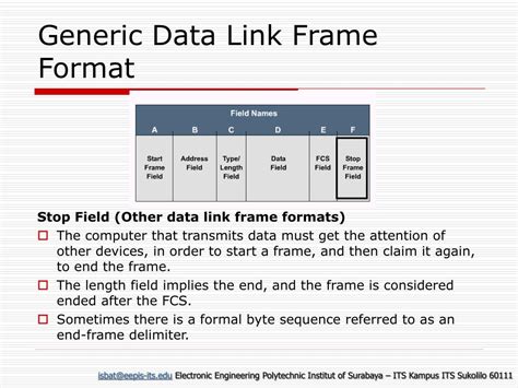 ppt datalink layer powerpoint presentation free download id 4516527