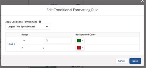 Tutorial Reporting On The Most Time Consuming Tasks — Knowledge Base — Precursive