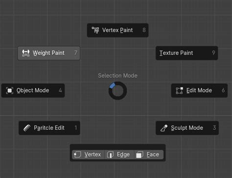 Supporter Pie Menus Blender Market