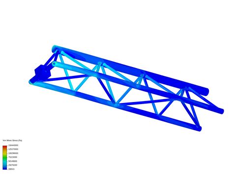 Tutorial Linear Static Analysis Of A Crane By Stefu Simscale