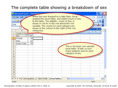 In Many Reports There Is Usually A Section That Describes The