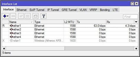 Blank Configuration Pada MikroTik Lab