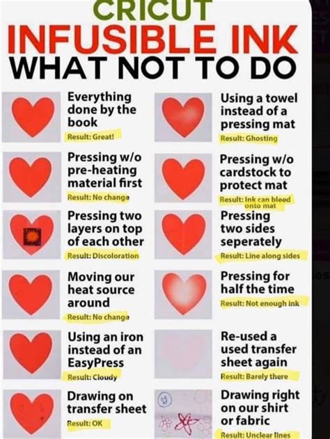 Pin By Amy Dubbz On Cricut Tips Cricut Tutorials Cricut Projects Easy Infusible Ink