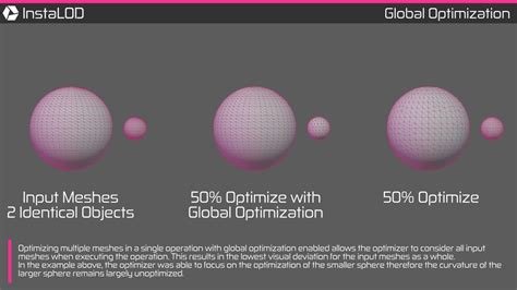 Instalod For Autodesk Maya Instalod Documentation