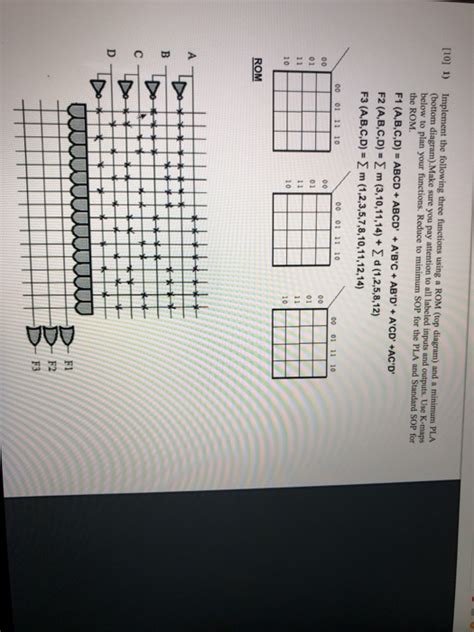 Solved 10 1 Implement The Following Three Functions Using