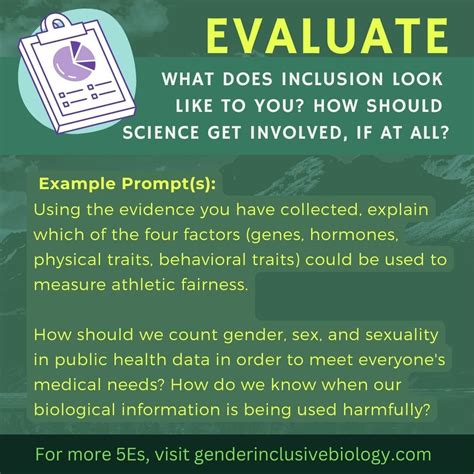 Infographics Gender Inclusive Biology