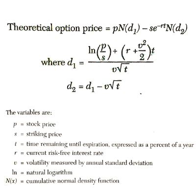 The Volatility Index Reading Market Sentiment India Dictionary