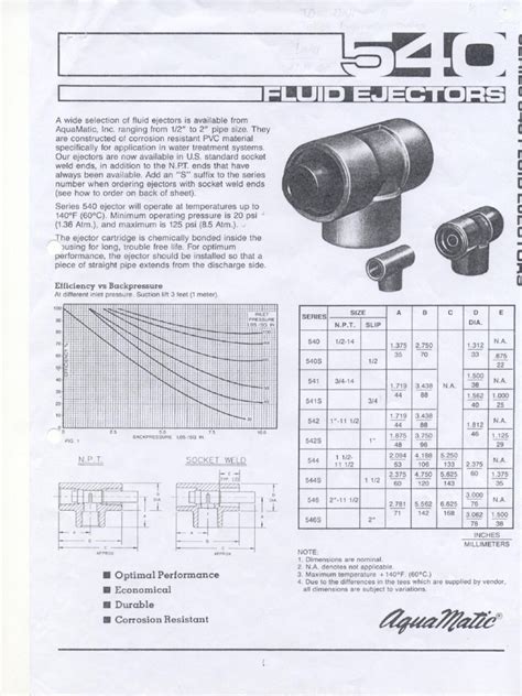 540 fluid ejector pdf