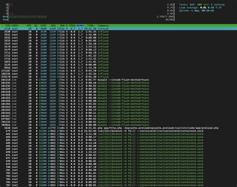 🚀 feature remove old runtime containers after new deployment · issue 5093 · appwrite appwrite