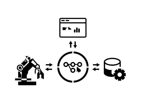 Data Driven Maintenance Work Order To Sap Crosser