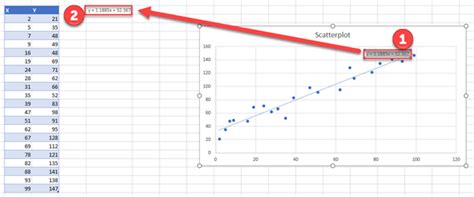 Calculate Plot Residuals Excel Google Sheets Automate Excel