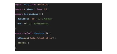 Efficient Load Testing With K6 Discover Its Advantages