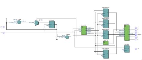 Convert The Block Diagram In The Image Below To System Verilog Hdl