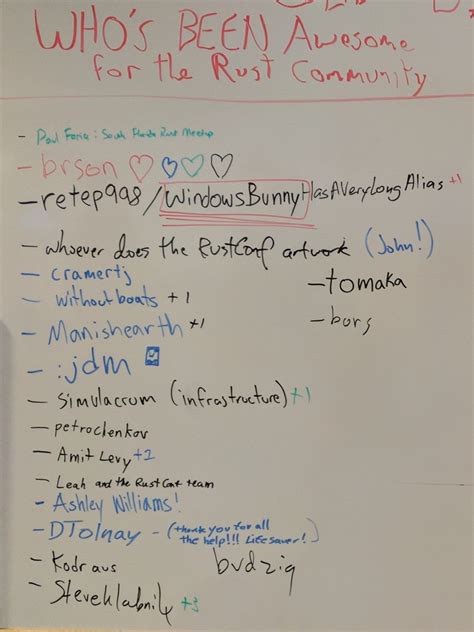 This Week In Rust This Week In Rust