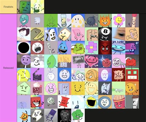 Some Random Bfdi Viewer Voting 60 R Bfdivoting