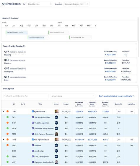 Does Jira Align Support Waterfall Type Of Developm Atlassian Community