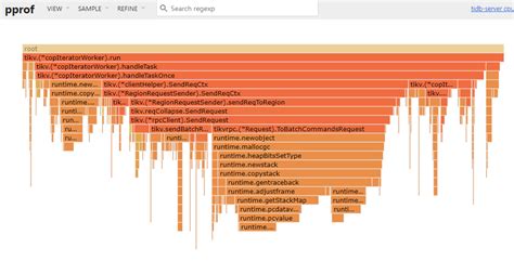 [high performance challenge] ycsb workloada tikv batch and commit take