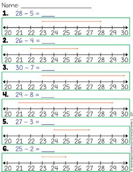Subtraction On A Number Line By Catherine S Teachers Pay Teachers
