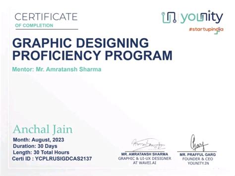 Anchal Jain On Linkedin My First Post On Linkedin And Just Like That I Completed Graphic