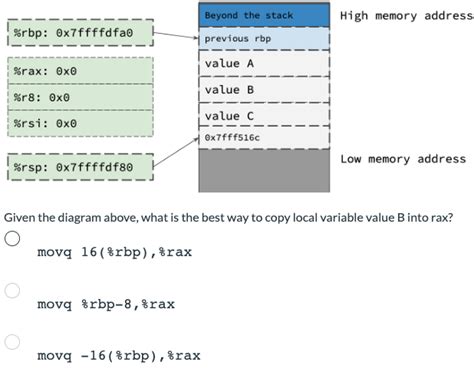 Solved Igh Memory Address Ow Memory Address Given The