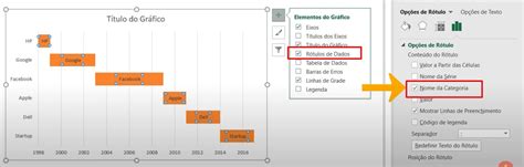 Como Criar Gráfico Linha Do Tempo No Excel Ninja Do Excel