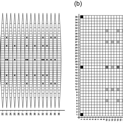 Generation Of Detector Matrix From The Spherical Surface Download