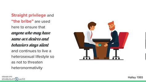 Social Construction Of Sexuality YouTube