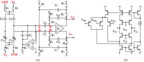 A The Structure Of An Input Common Mode Feedback Control Circuit B