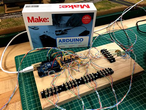 Railroad Show Report