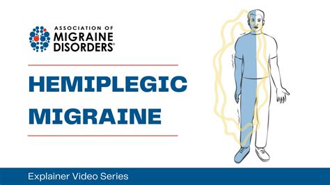 Chapter 1 Episode 5 What Is Hemiplegic Migraine Association Of