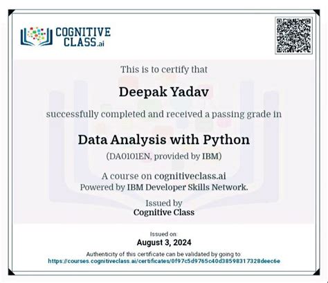 Deepak Yadav On Linkedin Continuouslearning Dataanalysis Python