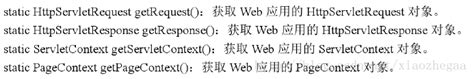 Action获取表单提交数据向jsp传递数据【重要】完成表单action属性设置提交给一个jsp文件并在相应jsp文件中利用request内 Csdn博客