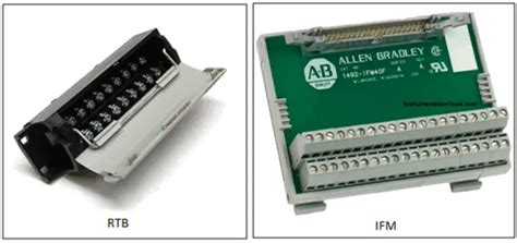 Allen Bradley PLC ControlLogix Hardware Inst Tools
