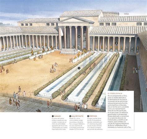 Foros Imperiales La Historia Y El Mapa De Roma En 3d Anticuarius