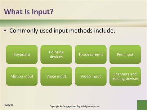 Input And Output Chapter 5 Objectives Overview Differentiate