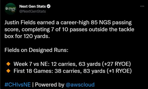 Justin Fields Mark Ingram And More Week 9 Waiver Wire Attractions To Add Now The Athletic