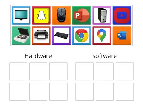 Sorting Hardware And Software Group Sort