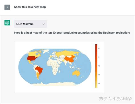 Chatgpt联合wolfram 知乎
