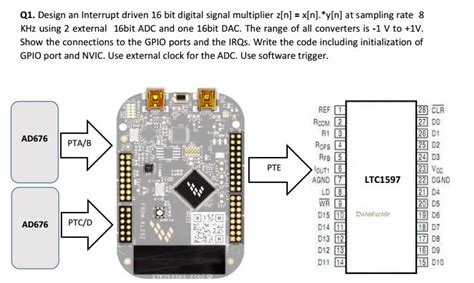 design an interrupt driven 16 bit digital signal