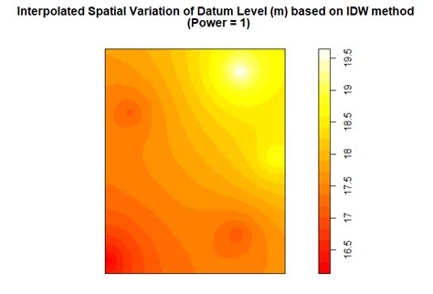 R Extracting Spatially Idw Interpolated Z Point Data Using Specified